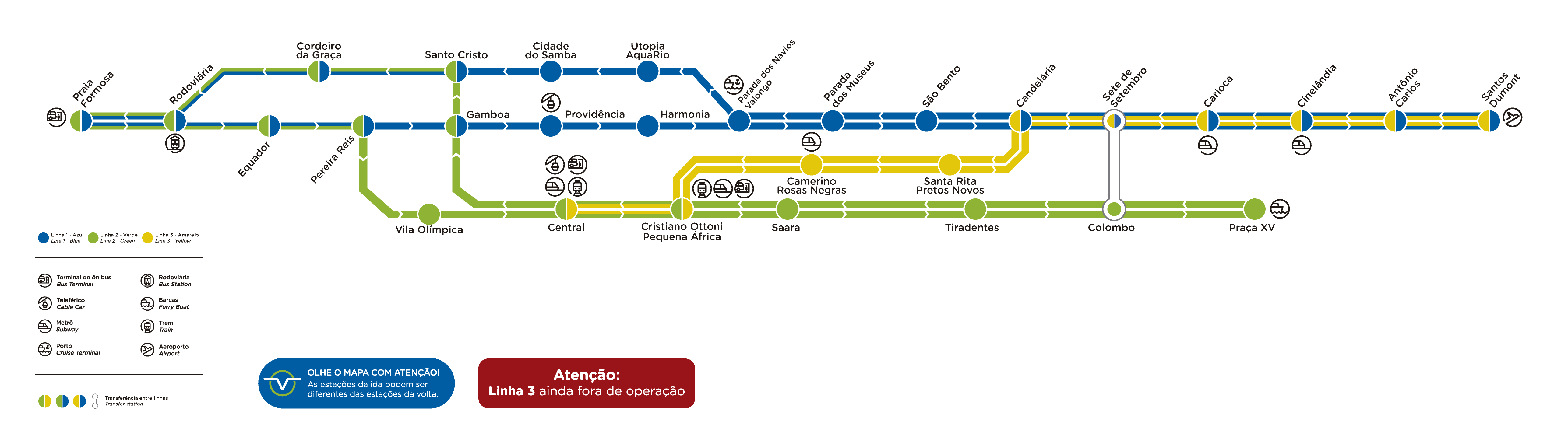 Cómo moverse en Río de Janeiro (guía práctica de transportes) | Magia ...